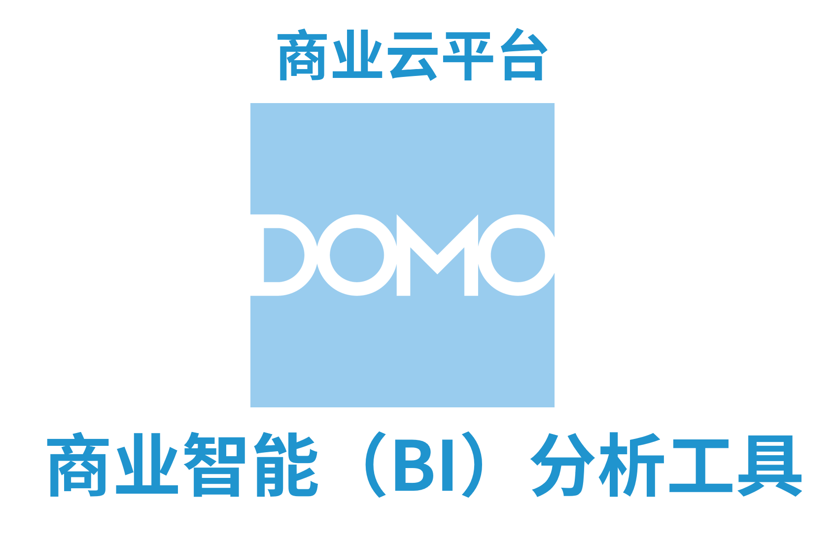 Domo商业智能分析工具-BI工具-商业云-虹科云科技